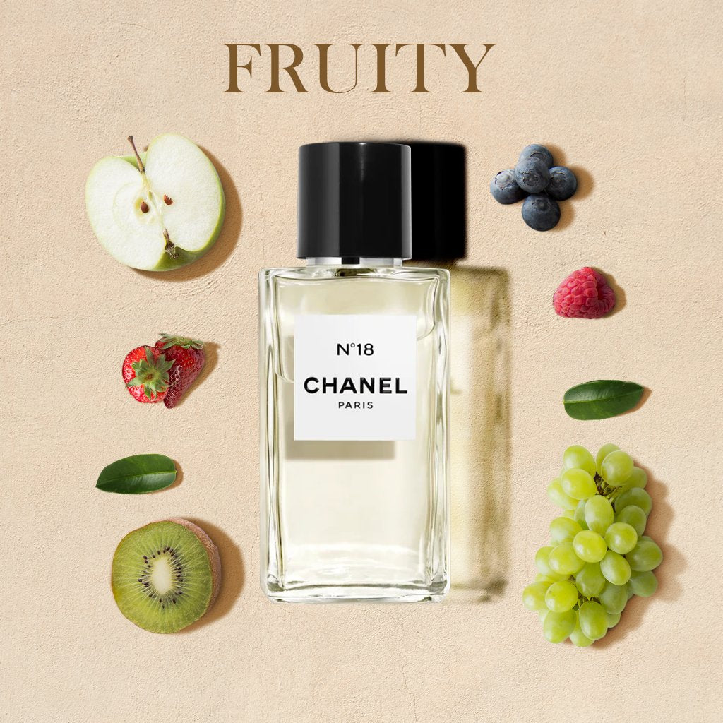 Fruity – Perfume Gallery Qatar